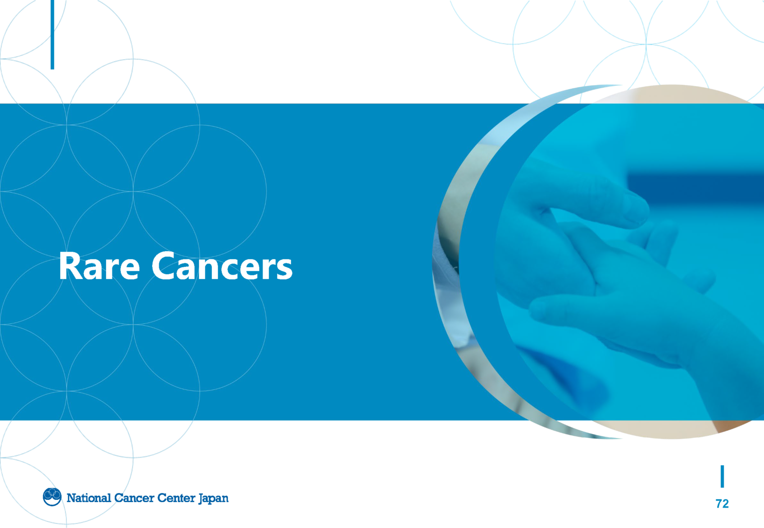 Cancer in Japan｜ATLAS Asia Clinical Trials Network for Cancers Project